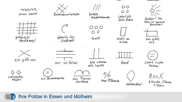 Gaunerzinken und ihre Bedeutung - Was is hier eigentlich los