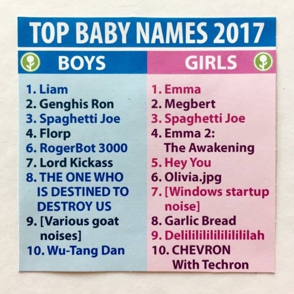 Die Top Baby-Namen 2017 (bis jetzt) - Was is hier eigentlich los