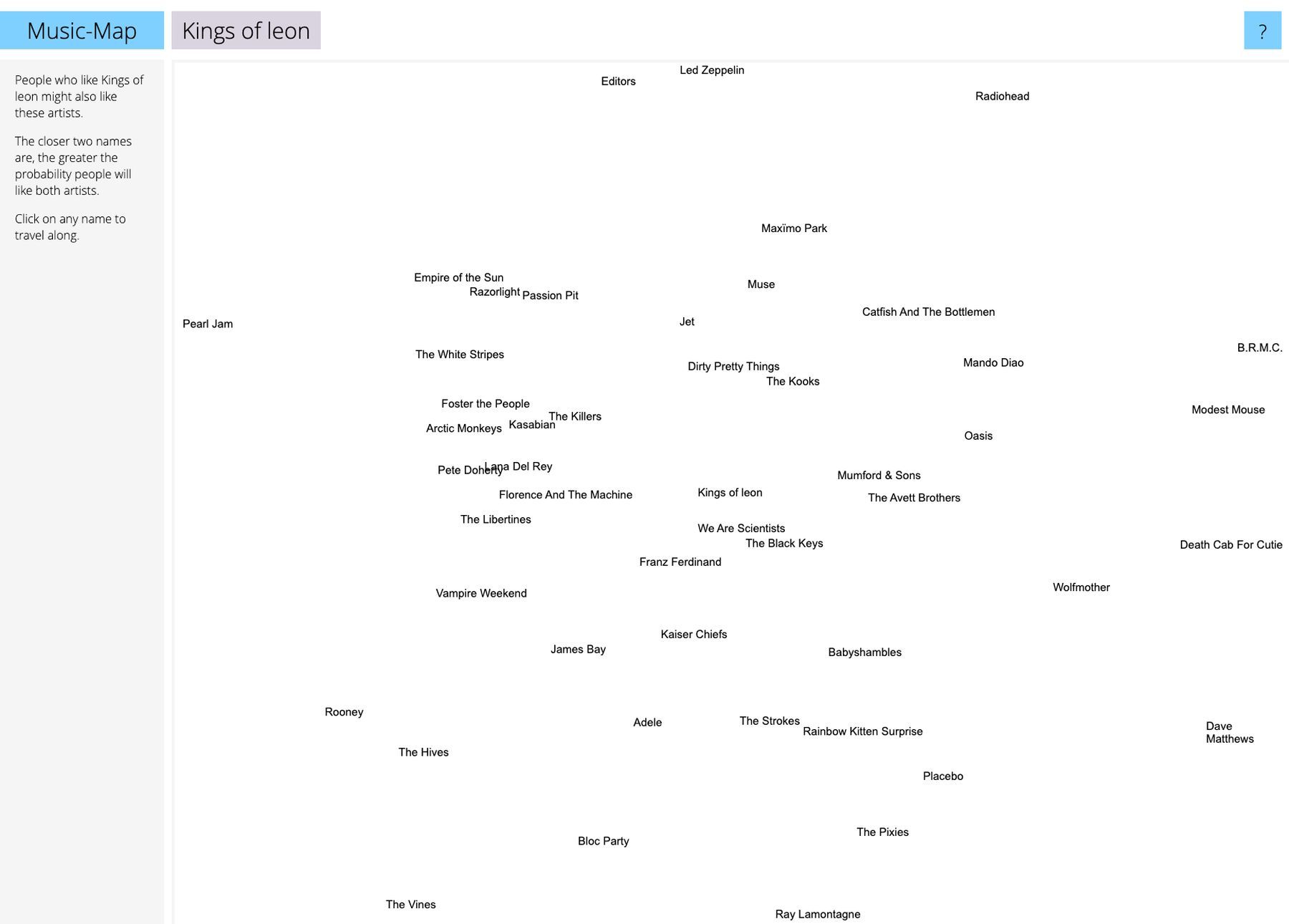 Music-Map hilft dabei, neue Künstler zu finden, die man vielleicht mag ...